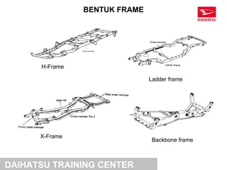 0. pengetahuan umum | PPT