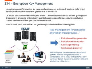 z/OS Pervasive Encryption | PDF