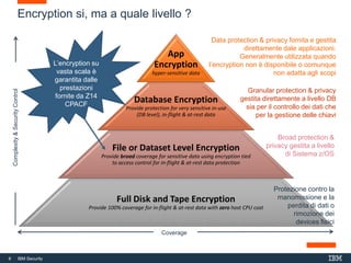 z/OS Pervasive Encryption | PDF