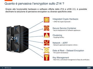 z/OS Pervasive Encryption | PDF
