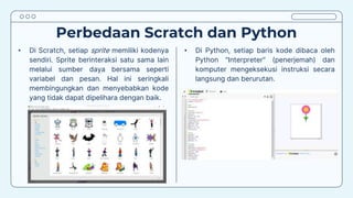 0 - python for kids (TC).pptxxxxxxxxxxxx | PPTX