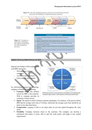 BUSINESS PROCESS ‎REENGINEERING (BPR) in ‎PAKISTAN | PDF