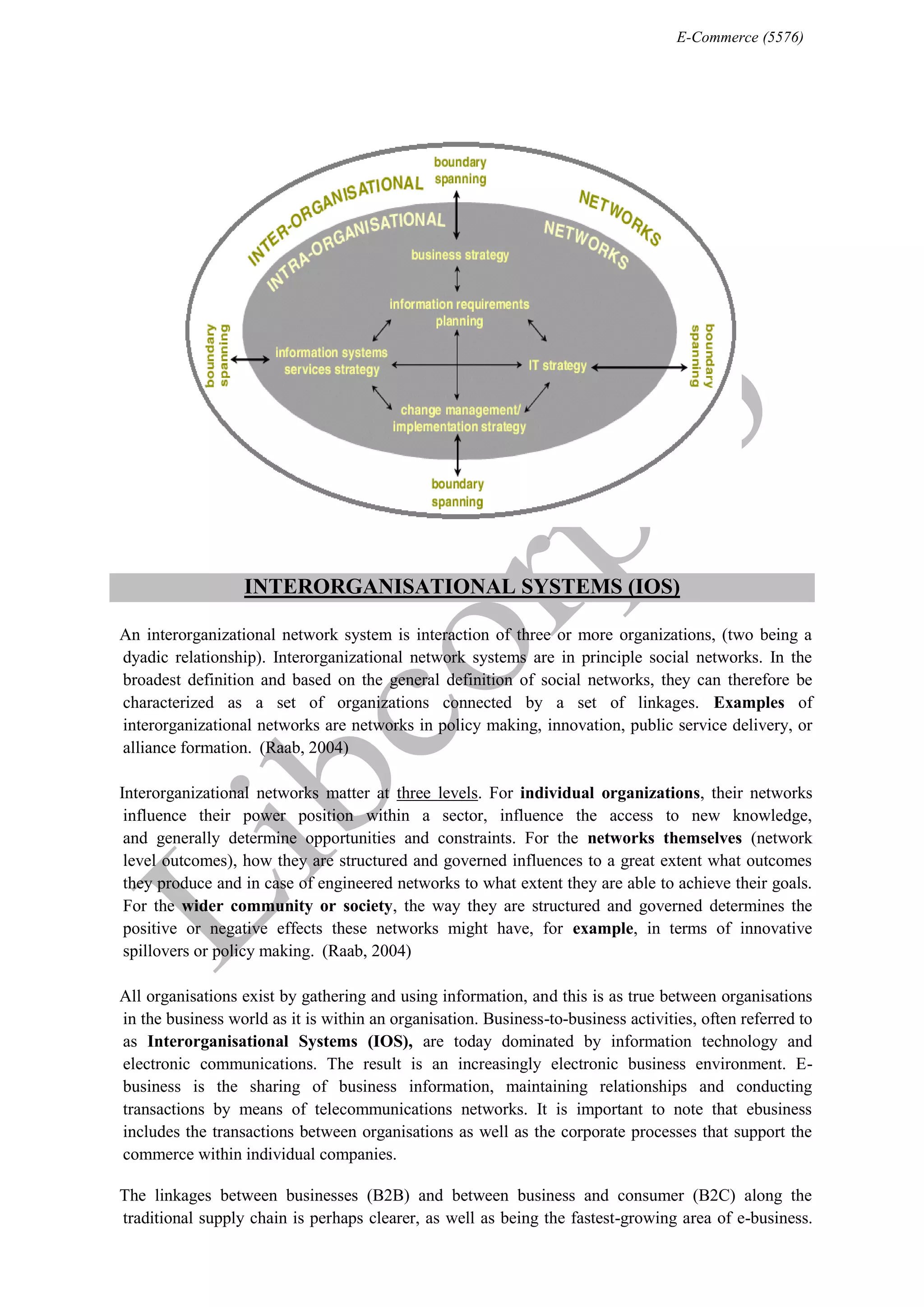 INTRA- AND INTER- ‎ORGANIZATIONAL ‎SYSTEMS | PDF