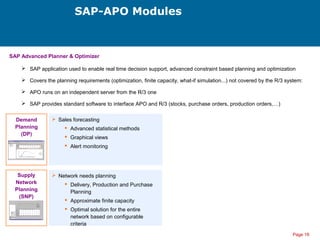 sap-apo overview | PPT