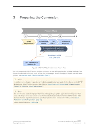 0 sap - conversion guide for sap s4 hana 1610 | PDF