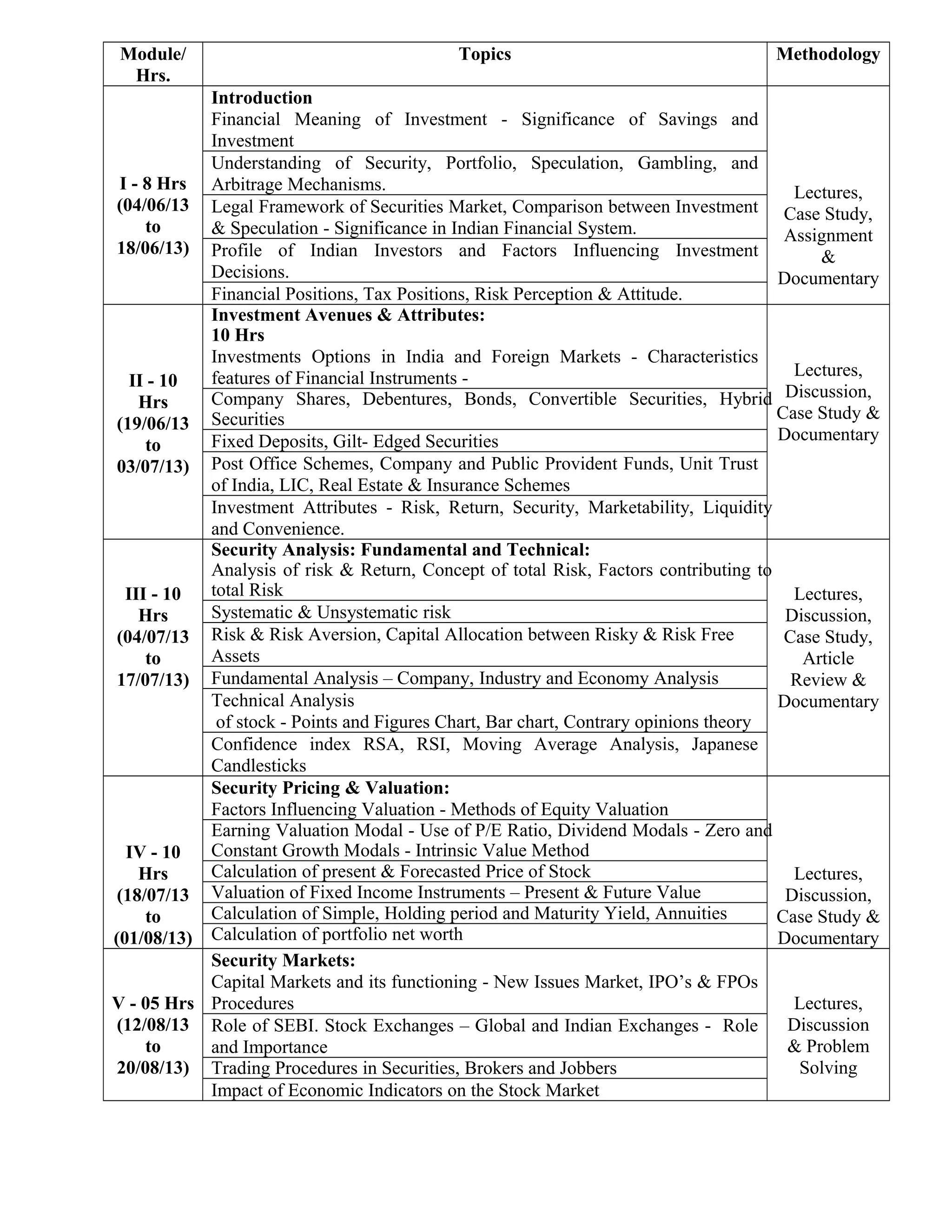 0 sapm course plan | PDF