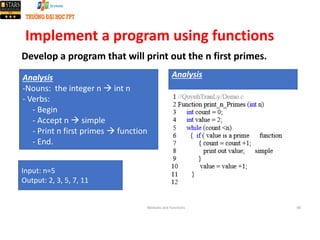 0-Slot08-09-10-Module-Functions.pdf | Programming Languages | Computing