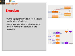0-Slot11-12-Pointers.pdf