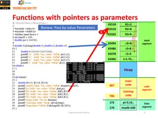 0-Slot13-Programming-With-Menu.pdf