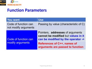 0-Slot13-Programming-With-Menu.pdf