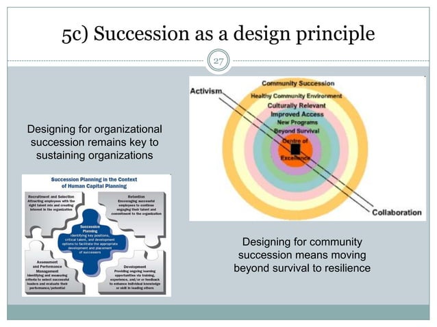 Stewardship Design Principles | PPT