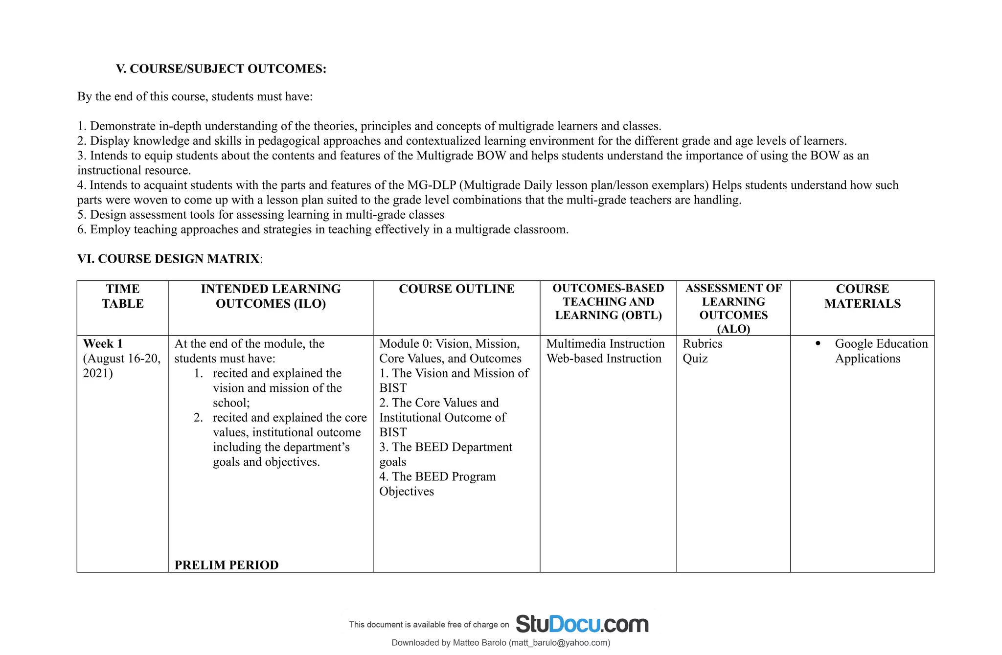 0 syllabus-in-e-lective-1-teaching-multigrade-classes | PDF