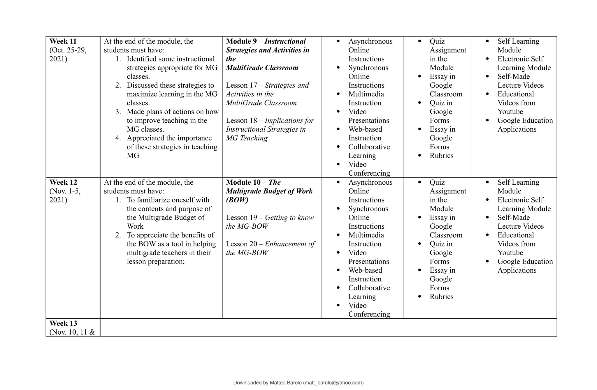 0 syllabus-in-e-lective-1-teaching-multigrade-classes | PDF