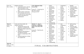 0 syllabus-in-e-lective-1-teaching-multigrade-classes | PDF