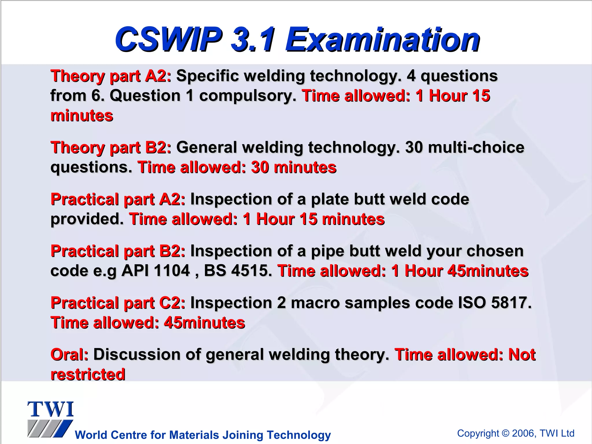 0 twi introduction | PPT