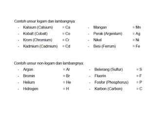 kimia dasar universitas | PPT
