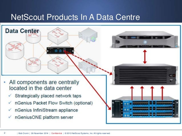 NetScout nGeniusONE overview