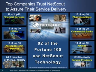 NetScout Systems corporate overview | PPTX | IT and Internet Support ...