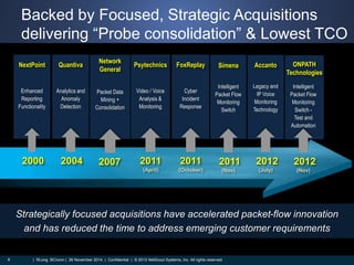 NetScout Systems corporate overview | PPTX | IT and Internet Support ...