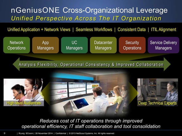 NetScout Systems corporate overview | PPTX | IT and Internet Support ...