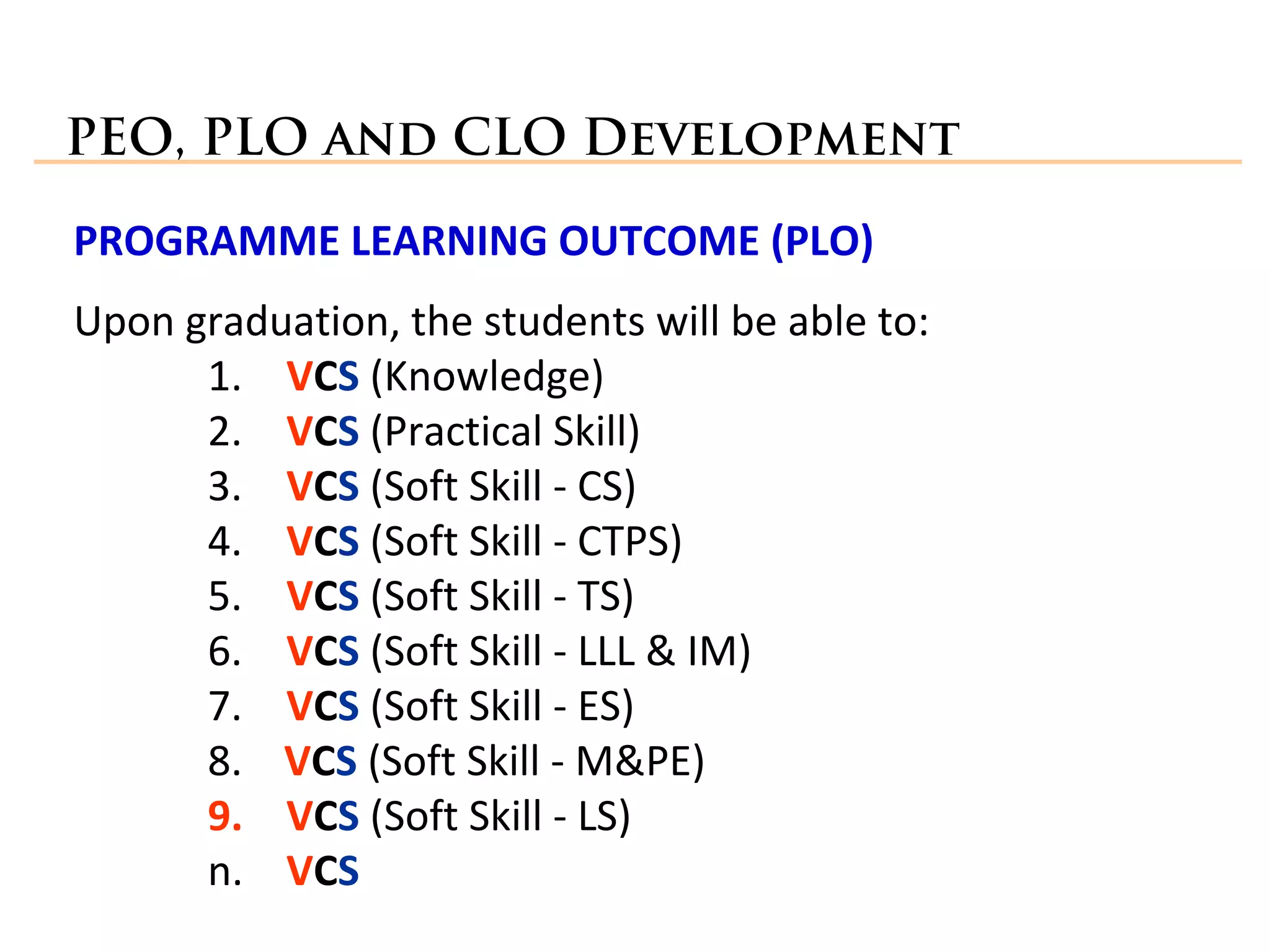 OBE Student Learning Time (SLT) & Assessment | PPT