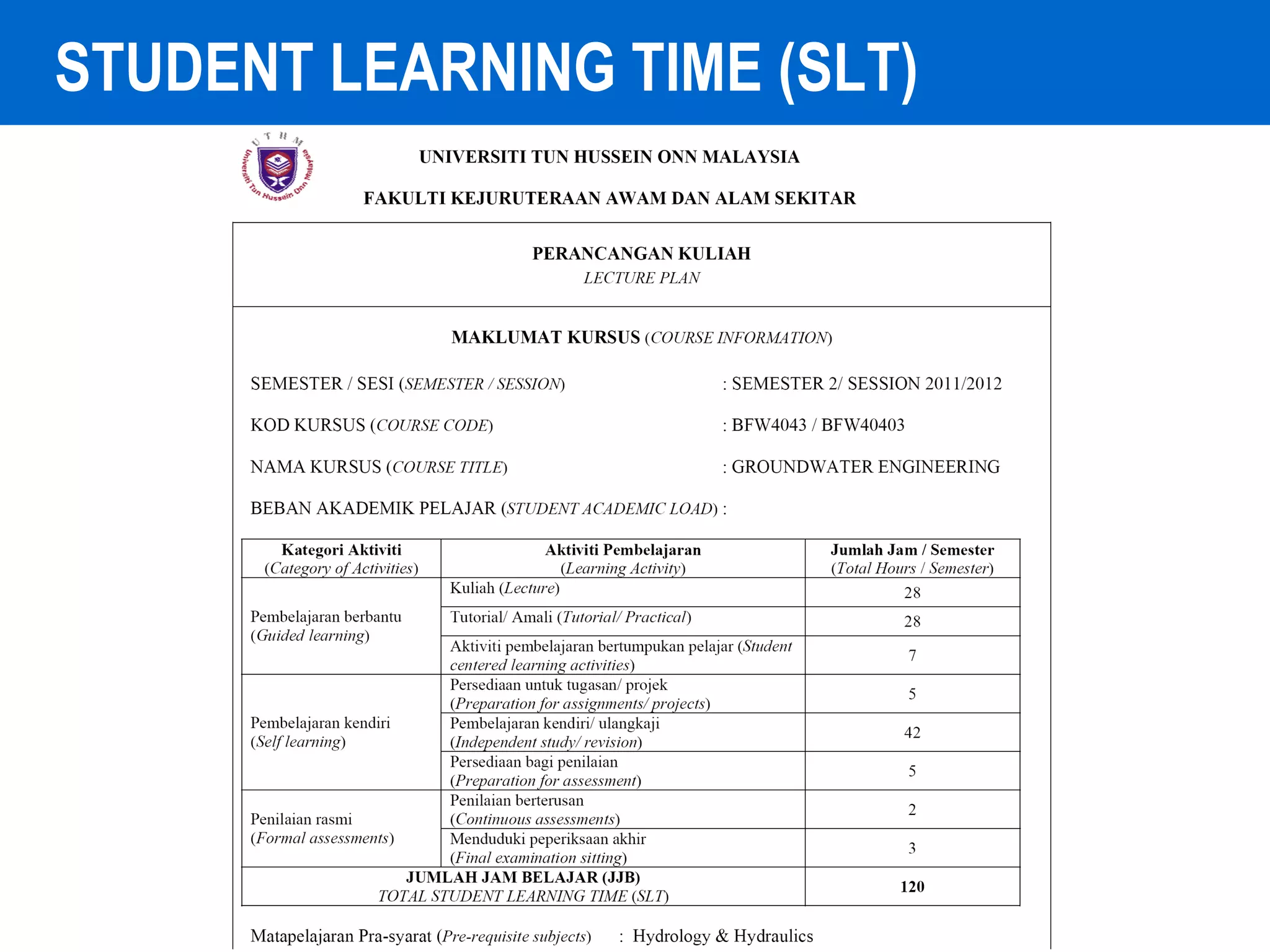 OBE Student Learning Time (SLT) & Assessment | PPT