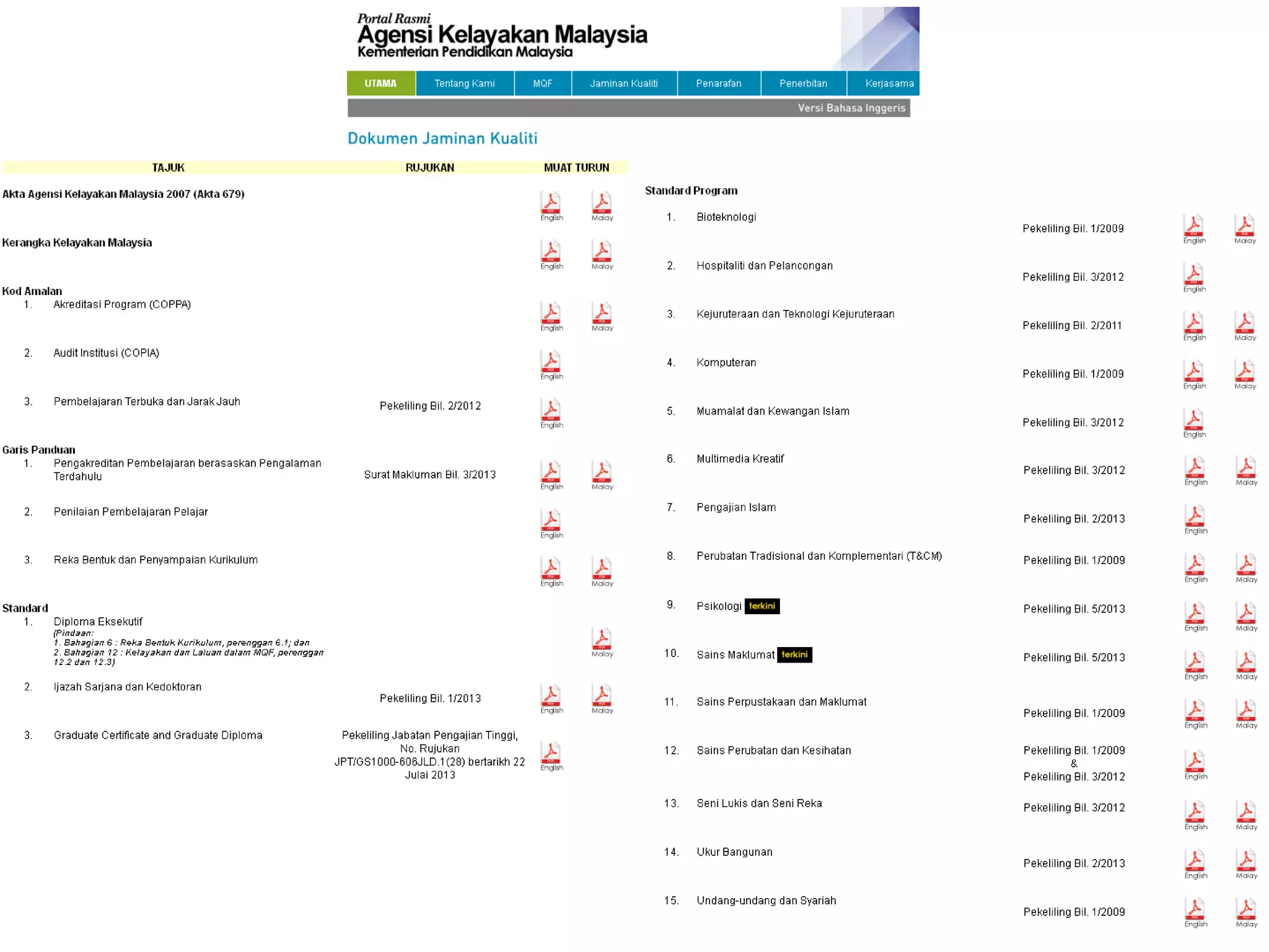 OBE Student Learning Time (SLT) & Assessment | PPT