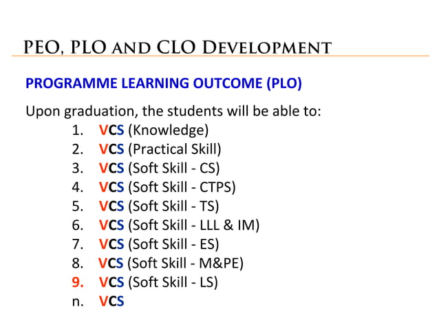 OBE Student Learning Time (SLT) & Assessment | PPT