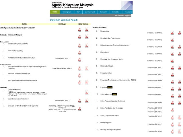 OBE Student Learning Time (SLT) & Assessment | PPT