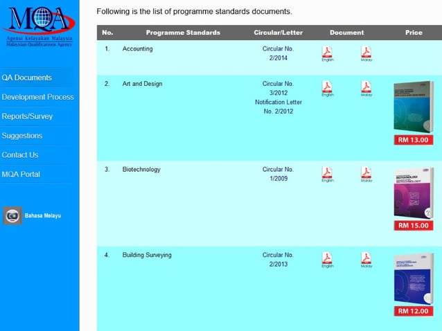 OBE Student Learning Time (SLT) & Assessment | PPT