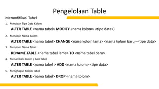 00. instalasi dan penggunaan mysql | PPT