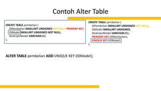 00. instalasi dan penggunaan mysql | PPT