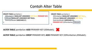 00. instalasi dan penggunaan mysql | PPT