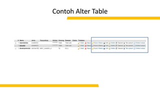 00. instalasi dan penggunaan mysql | PPT