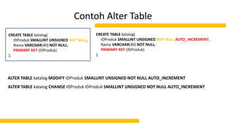 00. instalasi dan penggunaan mysql | PPT