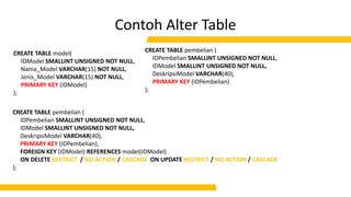 00. instalasi dan penggunaan mysql | PPT