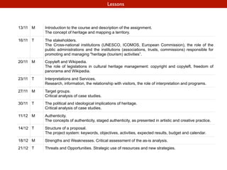 Heritage Management 00. introduction and definition | PDF