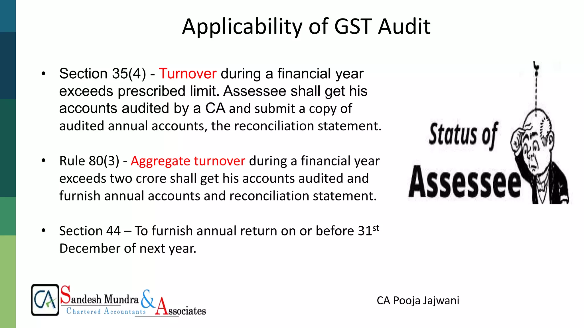 GST Audit | PPTX