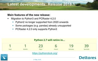 DSD-INT 2018 Opening wflow User Day 2018 - Hegnauer | PPT