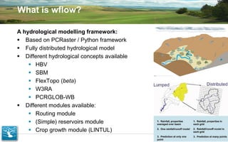 DSD-INT 2018 Opening wflow User Day 2018 - Hegnauer | PPT