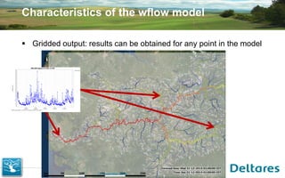 DSD-INT 2018 Opening wflow User Day 2018 - Hegnauer | PPT