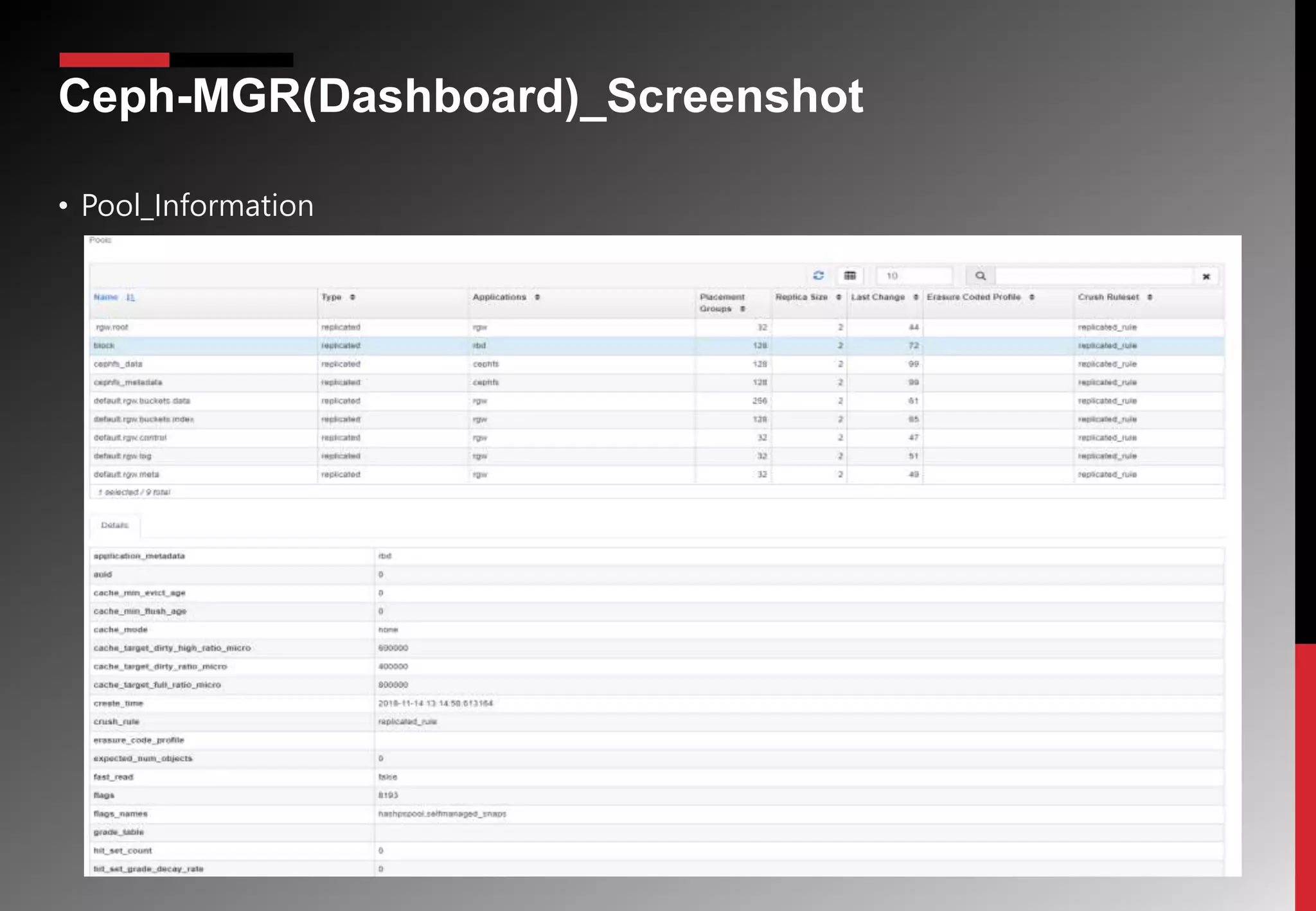TechTalk02 - Ceph Cluster Monitoring & Dashboard Overview | PPT