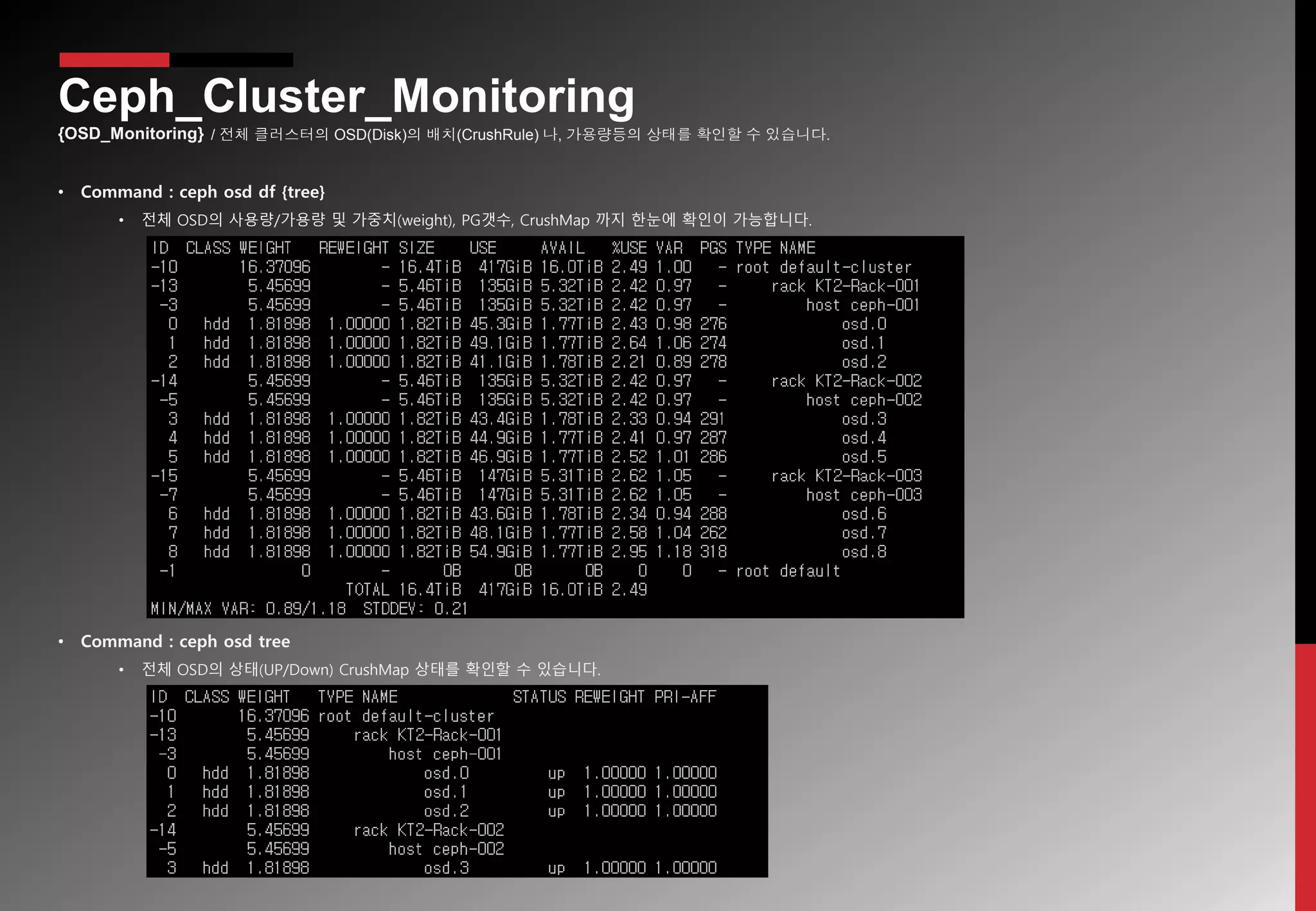 TechTalk02 - Ceph Cluster Monitoring & Dashboard Overview | PPT
