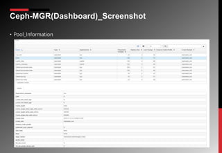 TechTalk02 - Ceph Cluster Monitoring & Dashboard Overview | PPTX