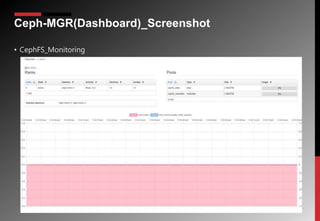 TechTalk02 - Ceph Cluster Monitoring & Dashboard Overview | PPT