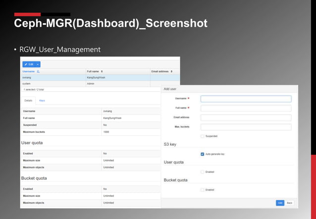 TechTalk02 - Ceph Cluster Monitoring & Dashboard Overview | PPT
