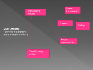 00.mechanisms | PPTX