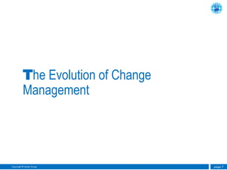 The Change Formula Portfolio | PPT
