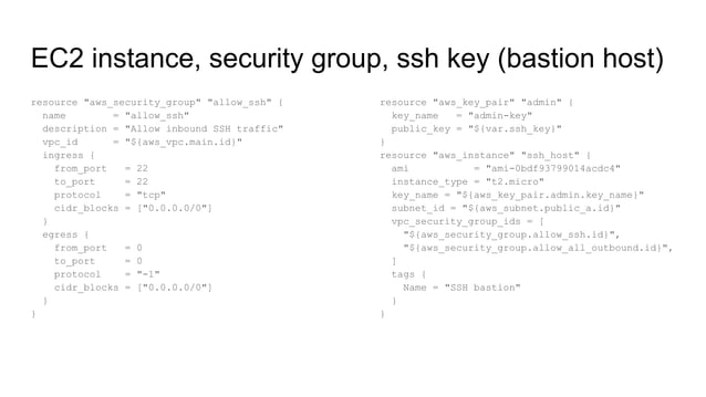 Aws Devops Terraform Docker Hashicorp Vault Ppt