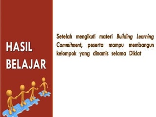 blc dr dina | PPT